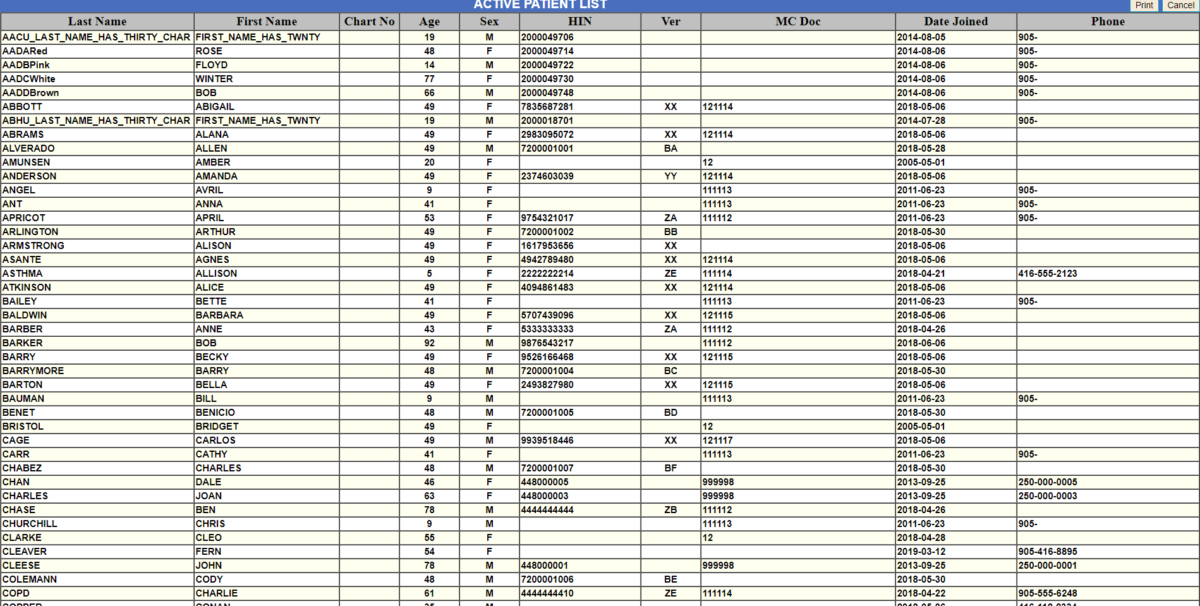 Report Tab - World OSCAR