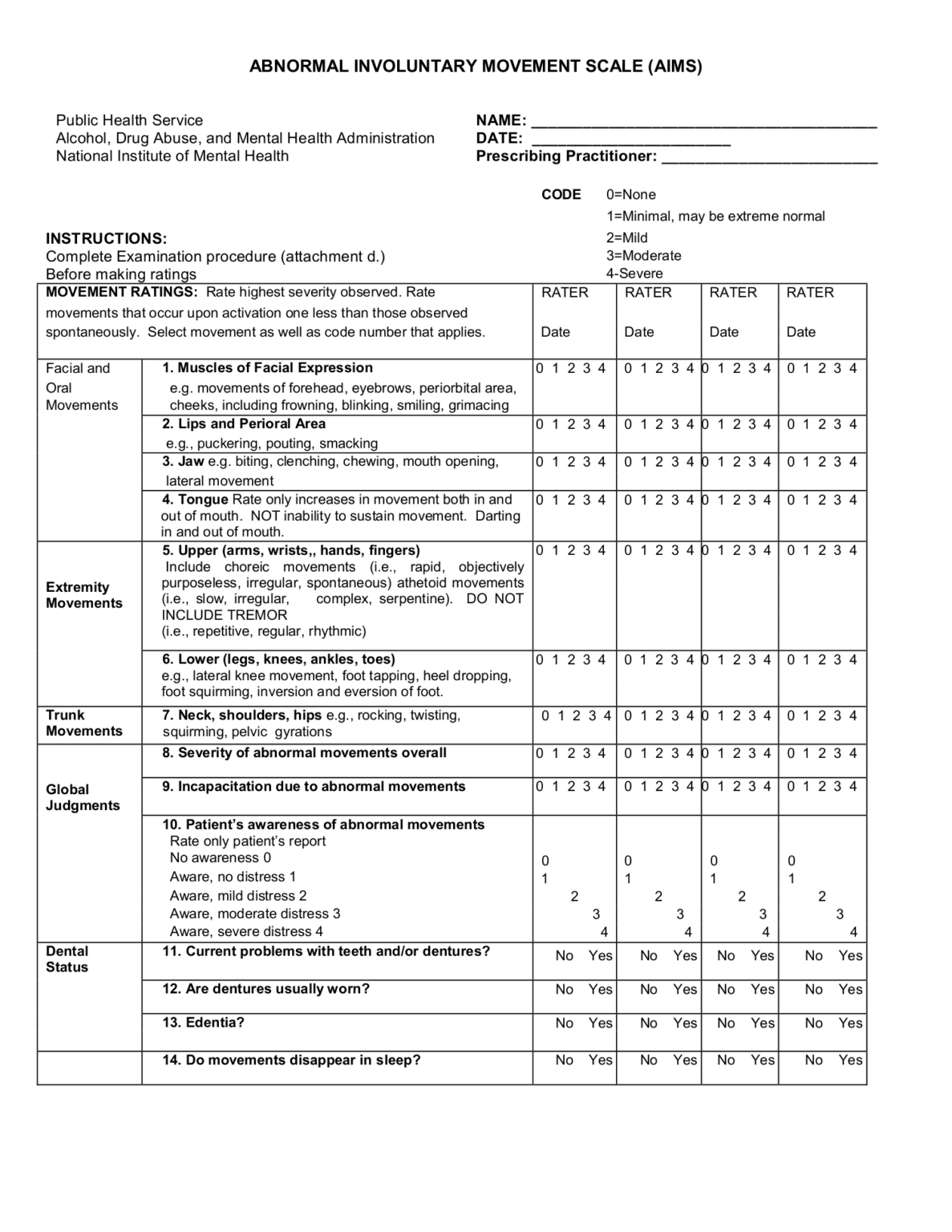 Abnormal Involuntary Movement Scale (AIMS) - World EMR