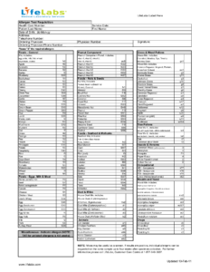 LifeLabs Allergen Test Requisition - World EMR