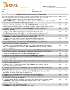 mCHAT (Modified Checklist for Autism in Toddlers Revised) - World EMR