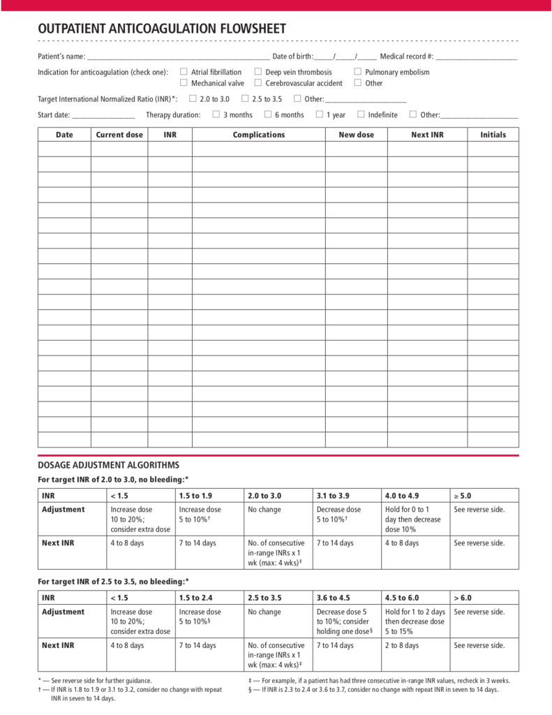 Outpatient Anticoagulation Flowsheet - World EMR